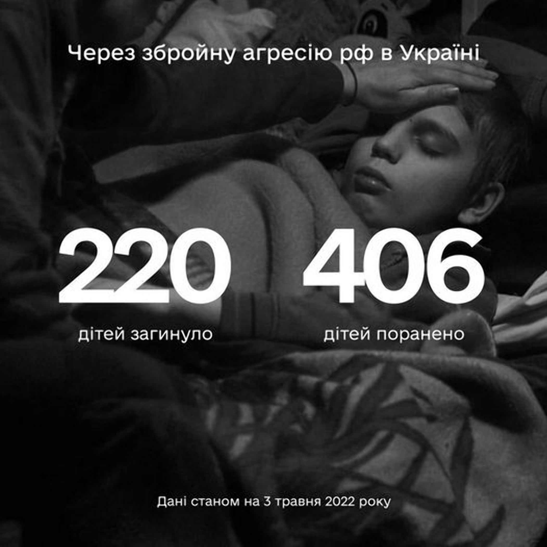 З початку війни росії проти України від рук окупантів загинуло 220 дітей 20 хвилин Житомир